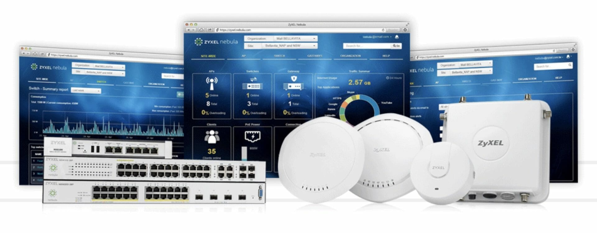 Zyxel Nebula Review Cloud Network Management